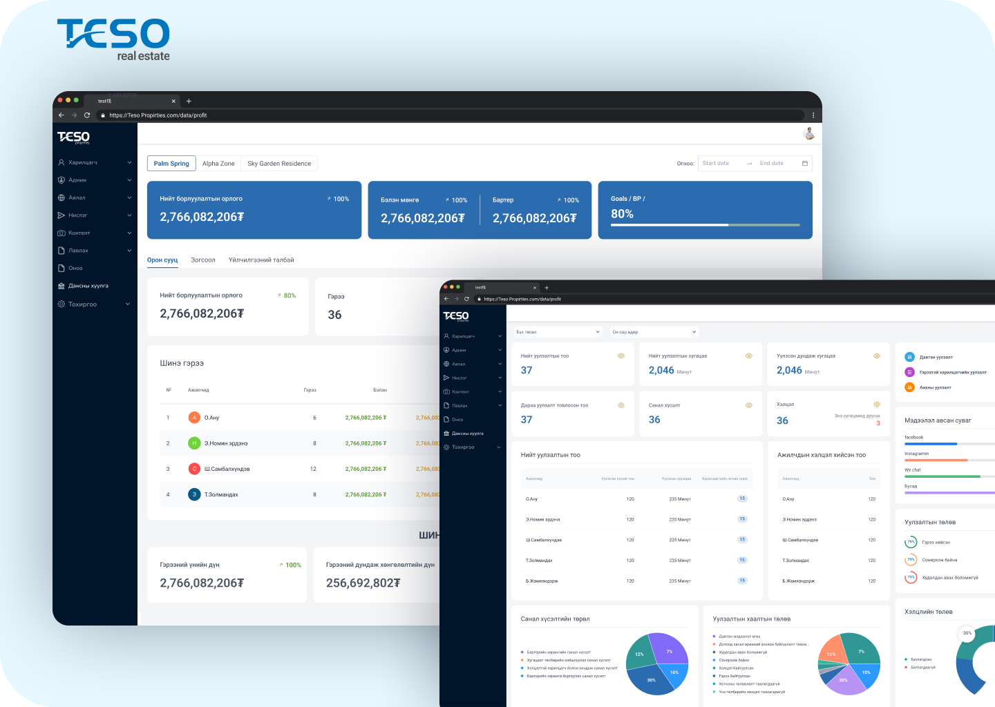Simplify Property Management: An Easy-to-Use CRM Solution for Efficient ...